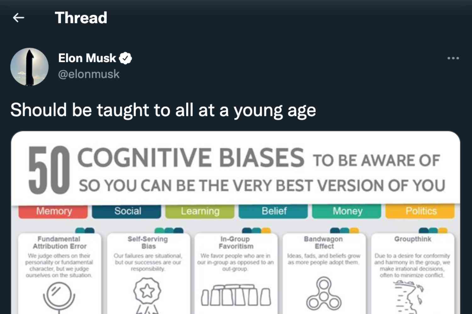 Elon Musk Says These 50 Cognitive Biases should Be Taught To All At A 